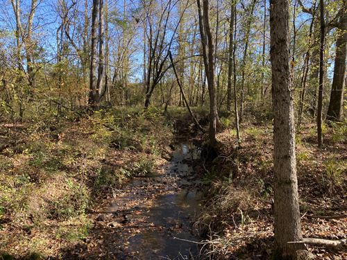 Minifarm Farms for Sale : FARMFLIP